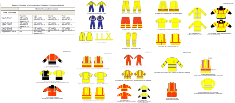 ANSI 107:2020 – Lenard